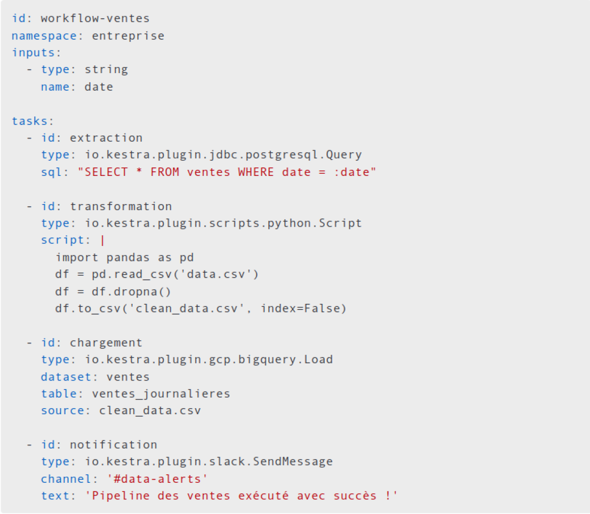 Kestra: The modern data workflow orchestrator | Smile